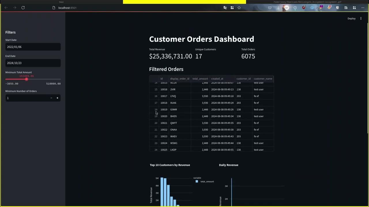 DeliverGate Customer Insights Video Streamlit Mysql Python Linear ...