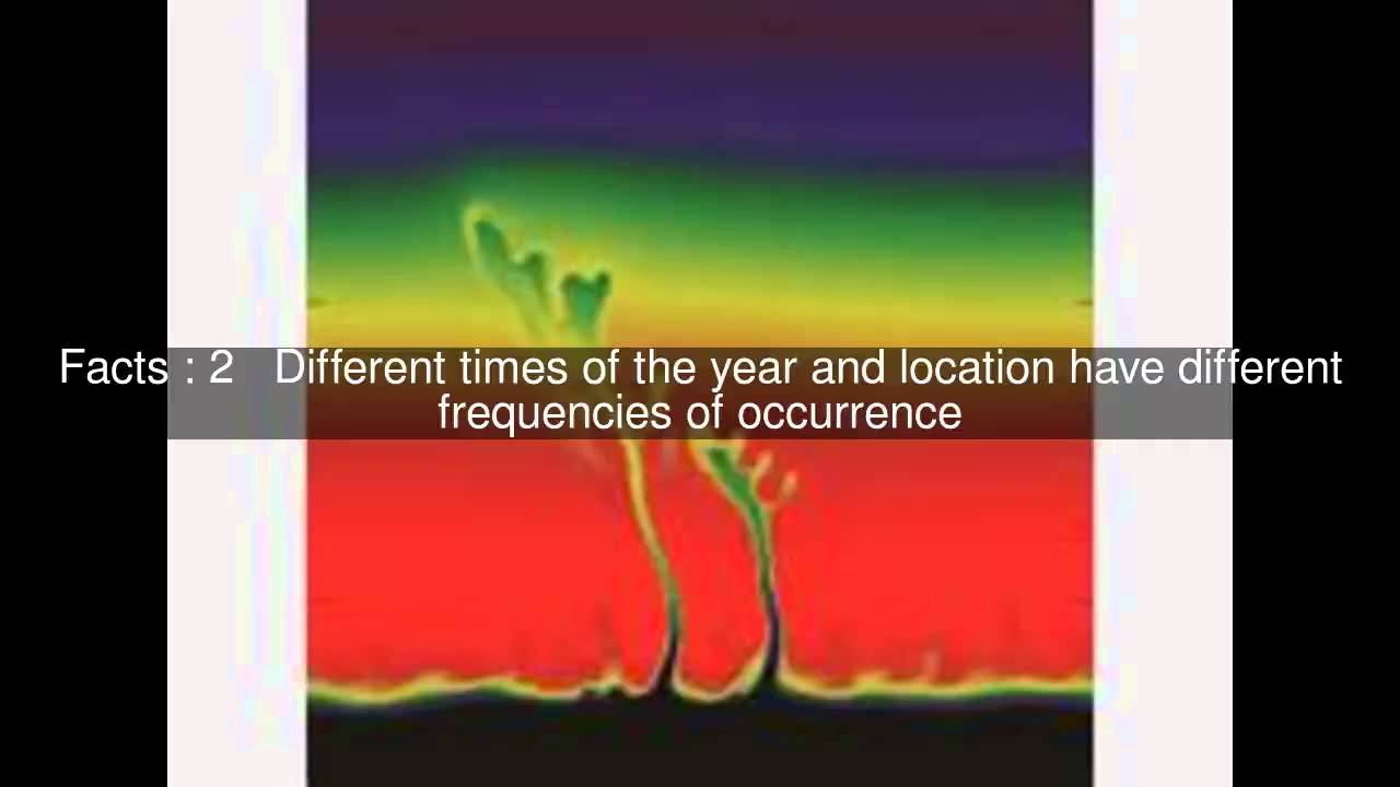 Equatorial plasma bubble Top #5 Facts - YouTube