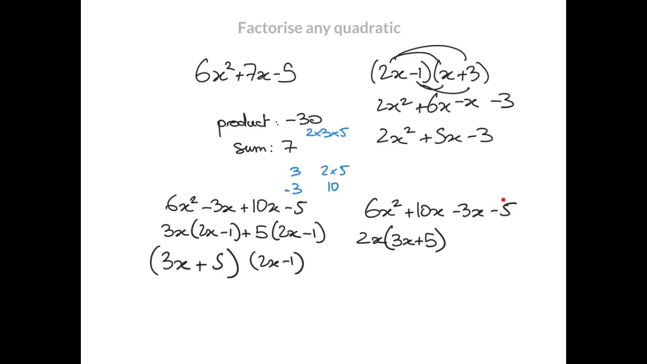 GCSE & As - factorising quadratics 4 - complex quadratics - YouTube