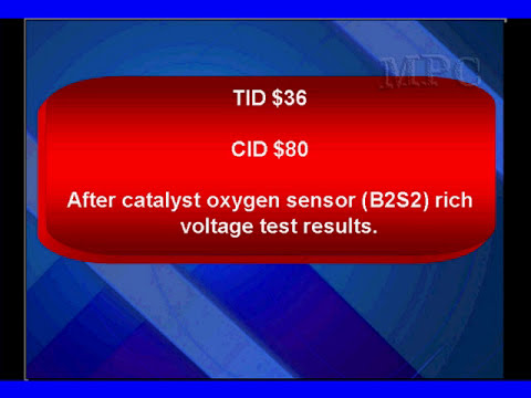 Oxygen Sensor Rich Voltage