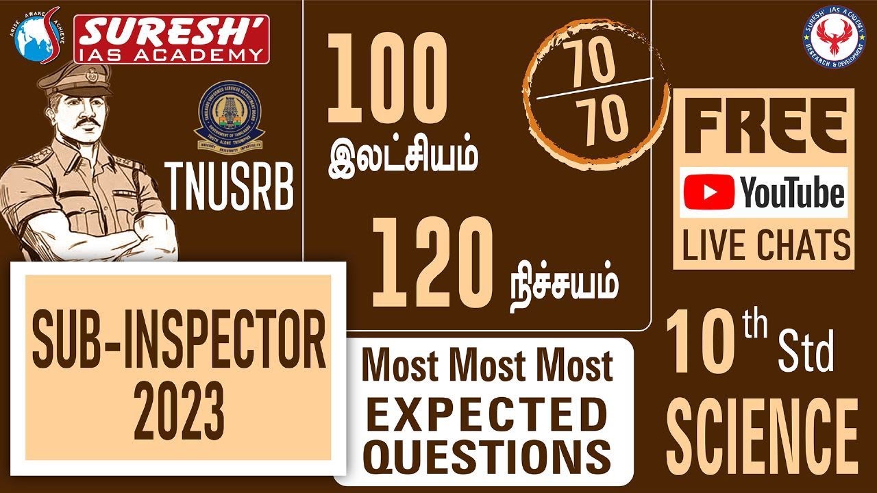 | Suresh IAS Academy - YouTube