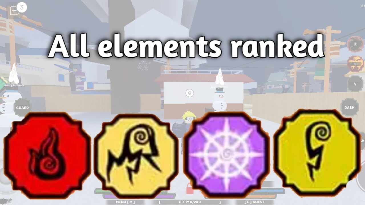 Element tier list december 2021 |shindo life - YouTube