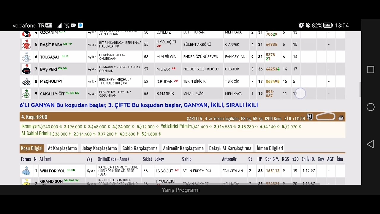 4 Nisan 2024 Perşembe İzmir At yarışı tahminleri İzmir altılı ganyan tahminleri - YouTube