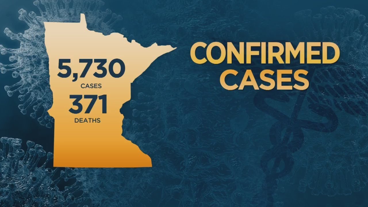 Coronavirus In MN: 594 New COVID-19 Cases Reported As Daily Testing ...