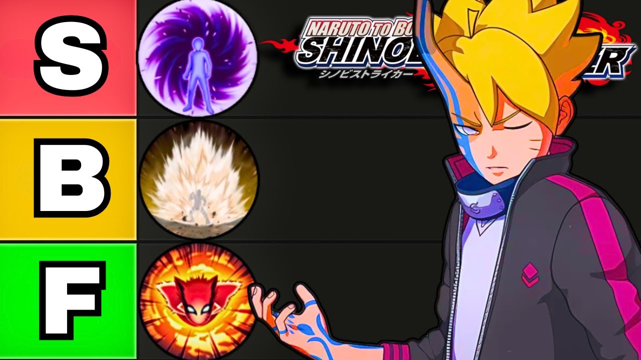 Ranking Every Substitution Jutsu in Naruto Shinobi Striker - YouTube