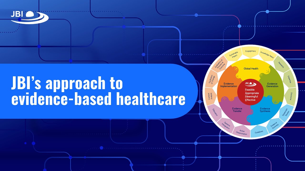 JBI's approach to evidence based healthcare - YouTube