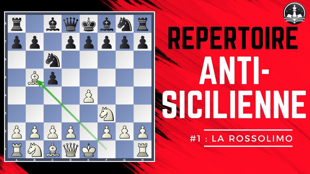 Des plans simples pour contrer la défense Sicilienne : la variante ...