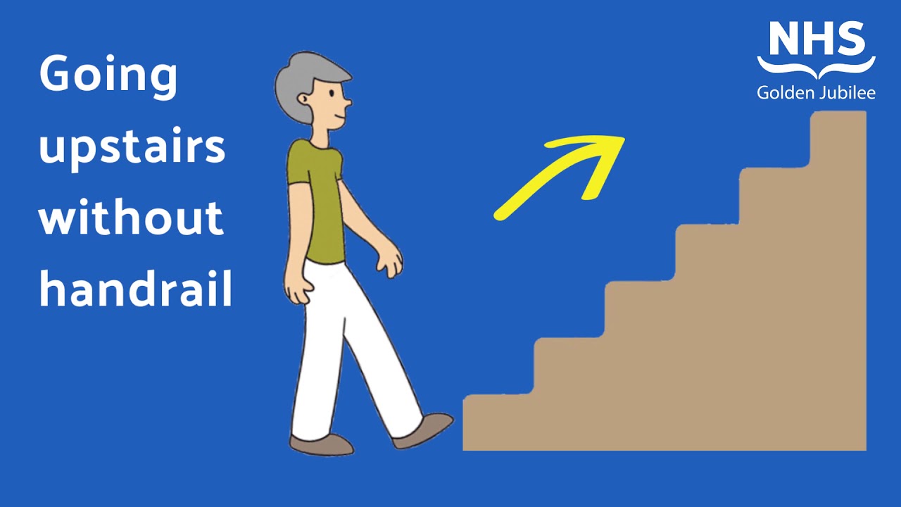 Foot School - Non Weight Bearing - YouTube