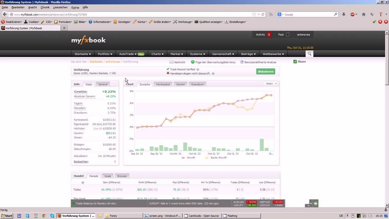 Myfxbook - YouTube