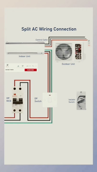 Split Ac Wiring Connection Diagram Subscribe Please π Su Action
