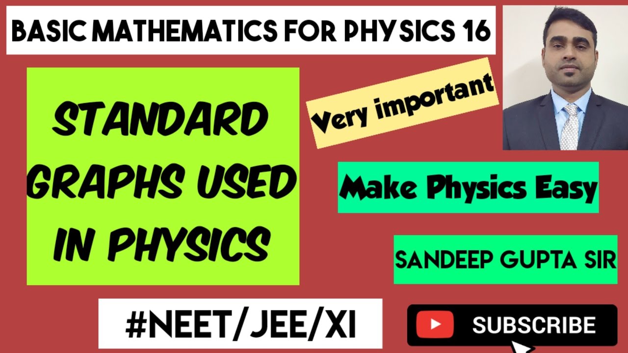 Basic Mathematics for Physics 16 || Standard Graphs || NEET/JEE/XI ...
