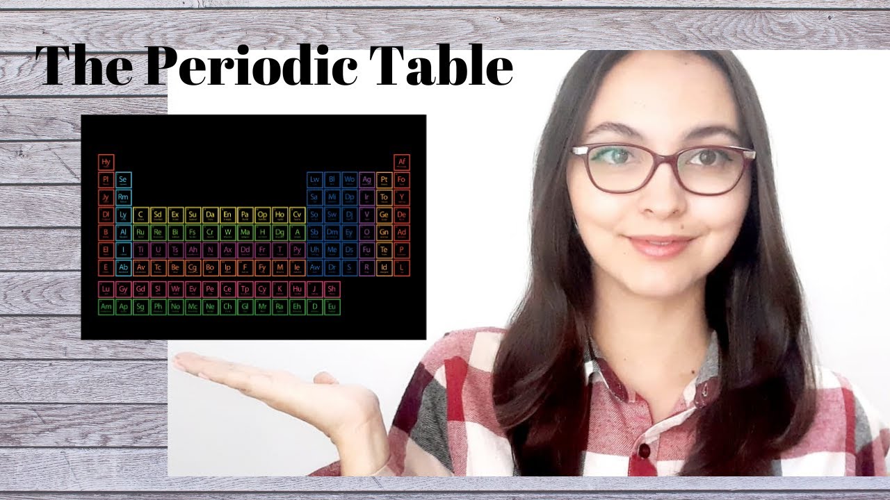 The Periodic Table. - YouTube