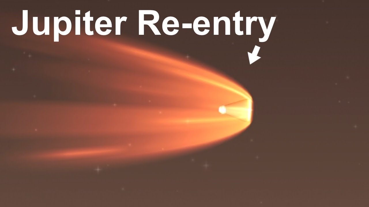 Exploring the new update in SpaceFlight Simulator! | SFS | iOS Player ...