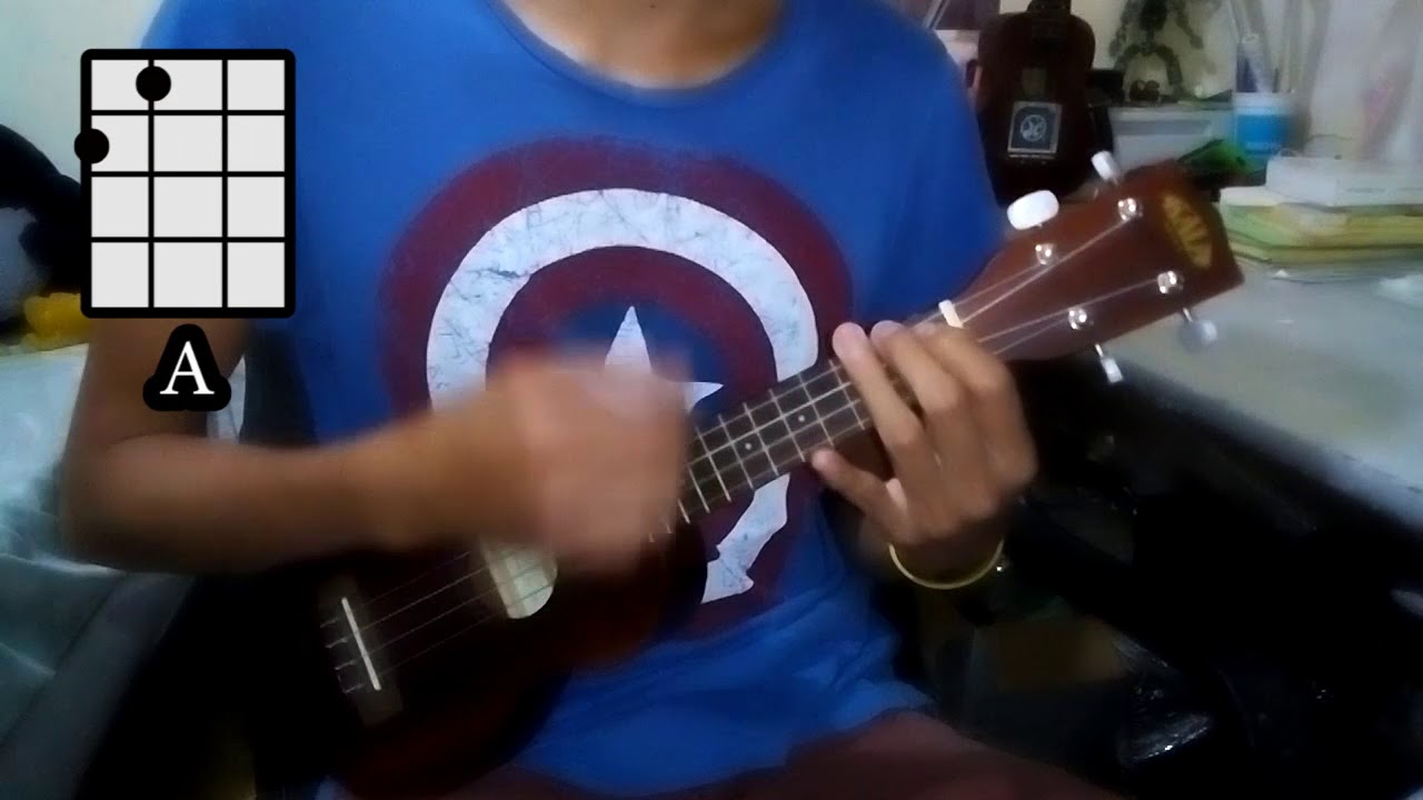 shala head shala (opening Dragon ball z)- ukulele Tutorial - YouTube