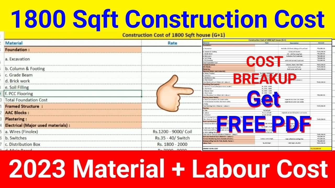 2023 Construction Cost Breakup 1800 Sqft House Construction Cost 2023-construction-cost-breakup-1800-sqft-house-construction-cost