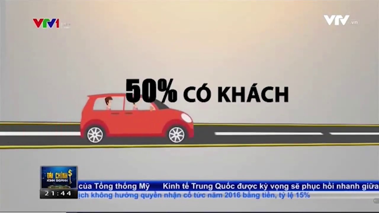 VICTORY Taxi trên VTV1 Bản tin Tài chính Kinh doanh - YouTube