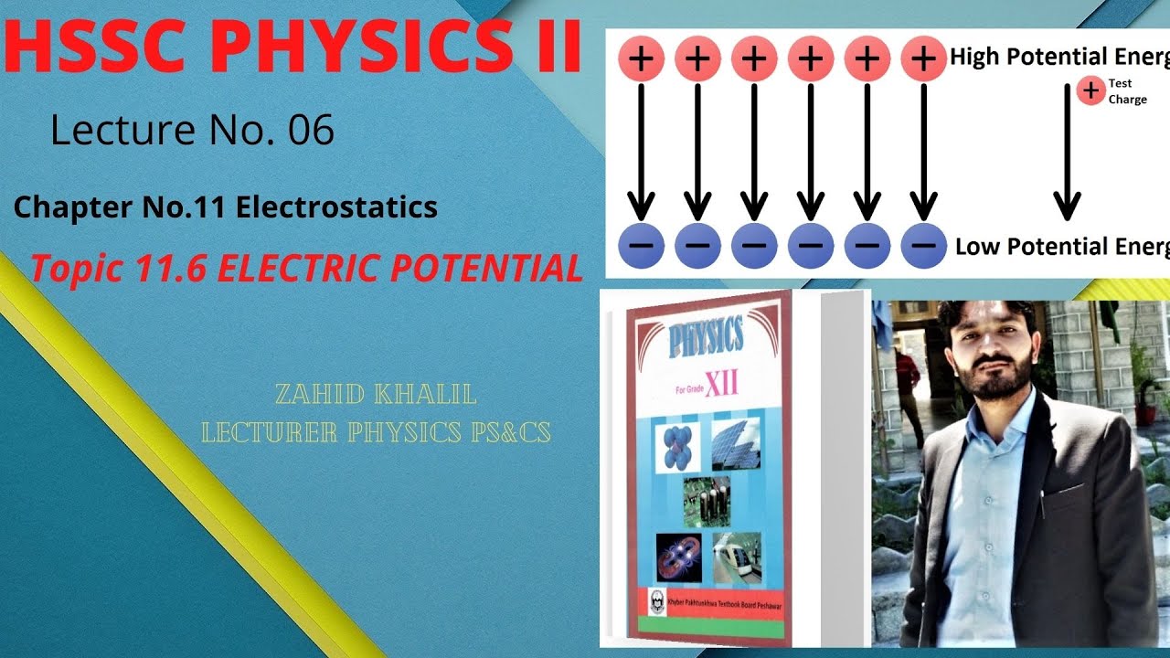 Electric Potential