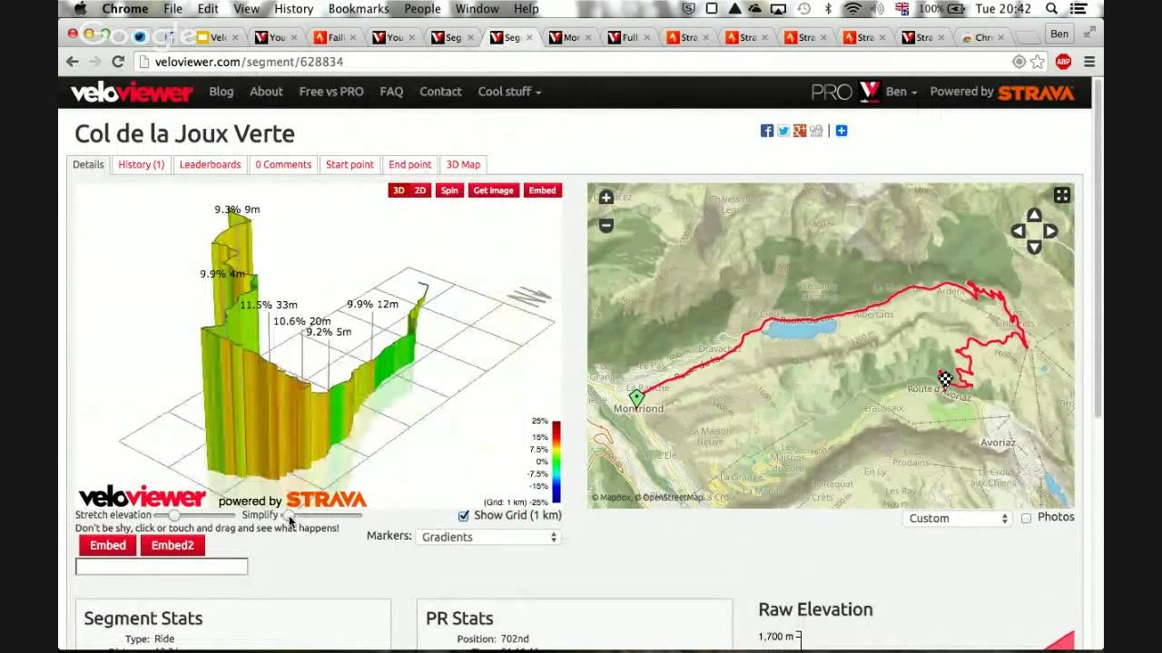 Veloviewer tips and tricks Part 11: The future of Veloviewer ...