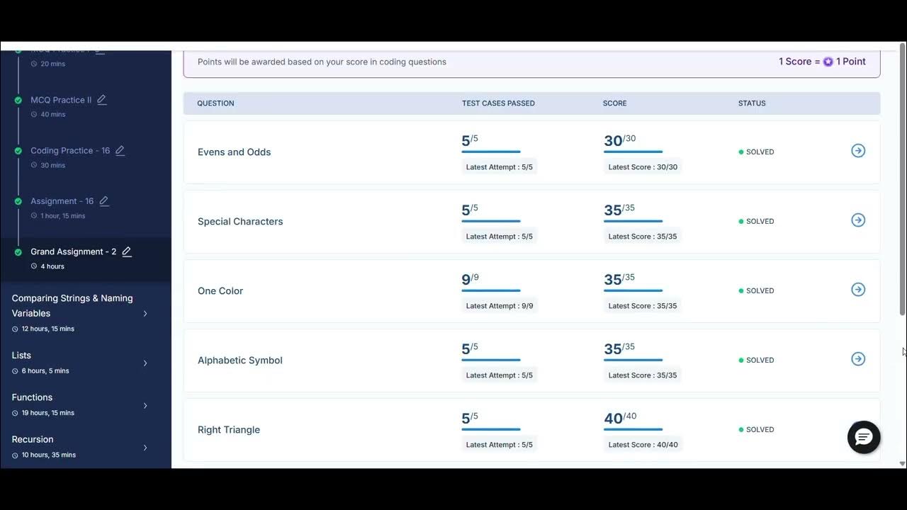 Python | Grand Assignment -2 | Loop Control Statements | NxtWave | CCBP 4.0 - YouTube