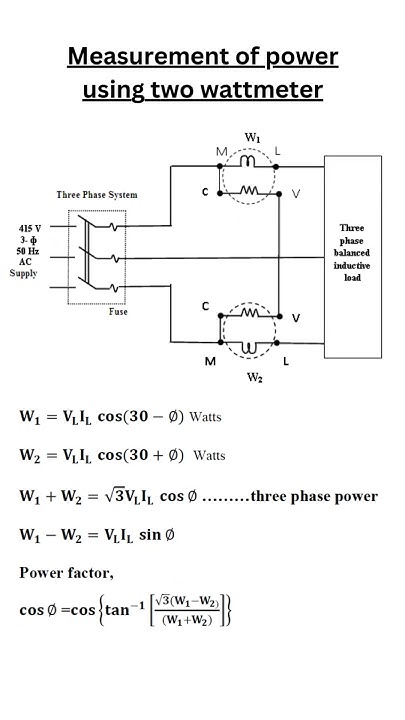 Measurement of Power Using Two Wattmeter Method | Power Measurement in Three-Phase System # ...