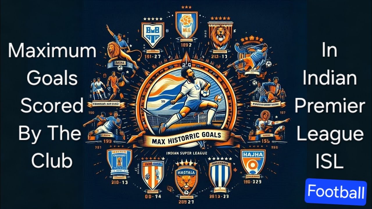 Sports | Football | ISL - Indian Super League | 2014 - (2014-24) | Most ...