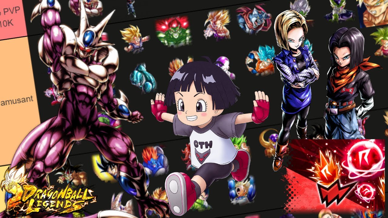 [Débutant] Tier List des Personnages Rouges🔴Selon leur utilité ...