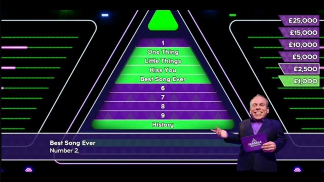 One Direction & Craft Beer - A Tenable Winning Combination At Last ! 😀 ...