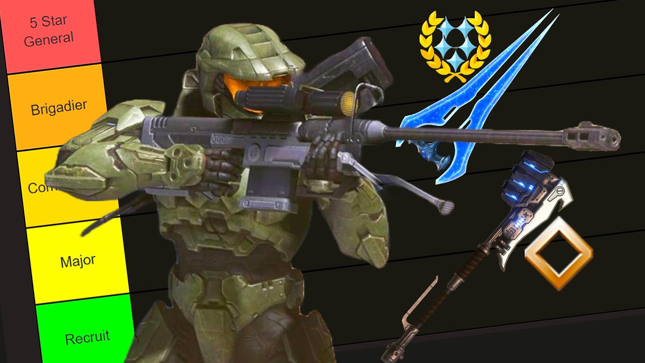 The Only Correct Halo 3 Weapons Tier List! - YouTube