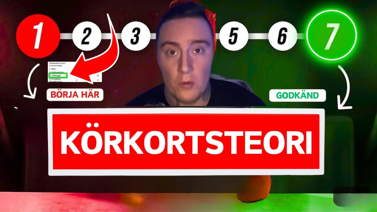 KÖRKORTSTEORI FRÅGOR - KÖRKORTSFRÅGOR 2026 GRATIS / TEORIFRÅGOR # ...