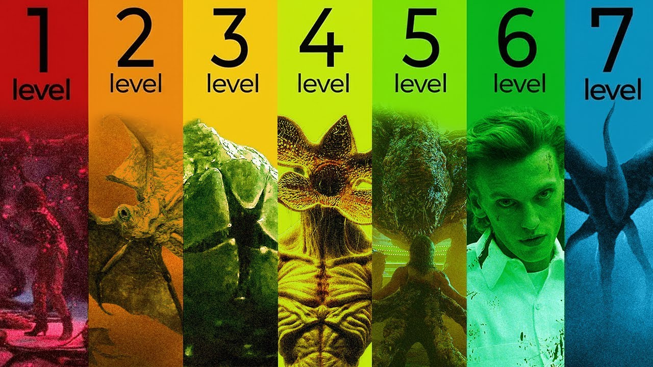 Every Level of the Upside Down Monsters Explained - YouTube