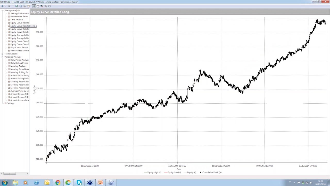 Trading robot e il nuovo trading system Jump - YouTube