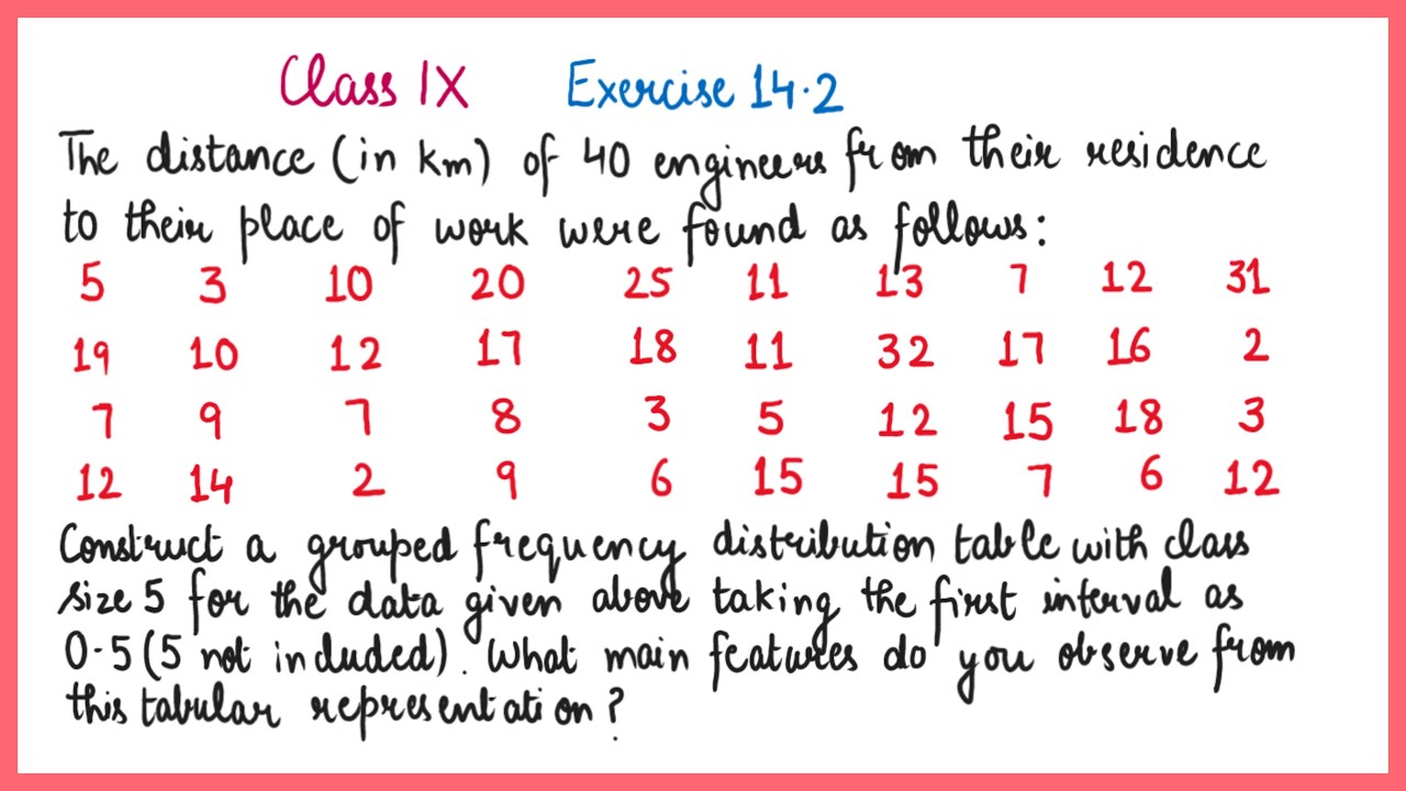 Class 9 Maths | Chapter 14 | Exercise 14.2 Q2 | Statistics | NCERT ...