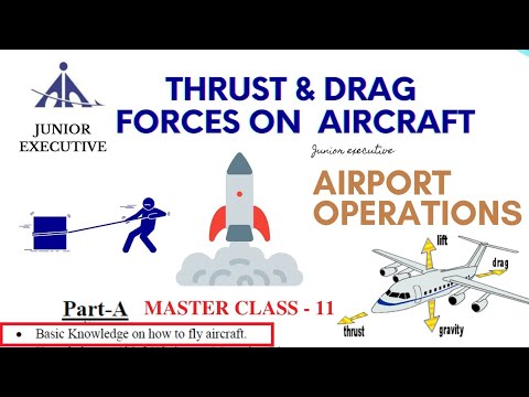 Thrust & Drag - Forces on Aircraft | Basics knowledge on how to fly an ...