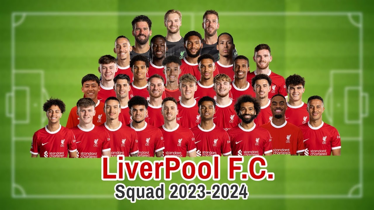 LIVERPOOL OFFICIAL SQUAD 2024 | Liverpool FC | SHEO SPORTS #LFC #liverpool #sheosports - YouTube