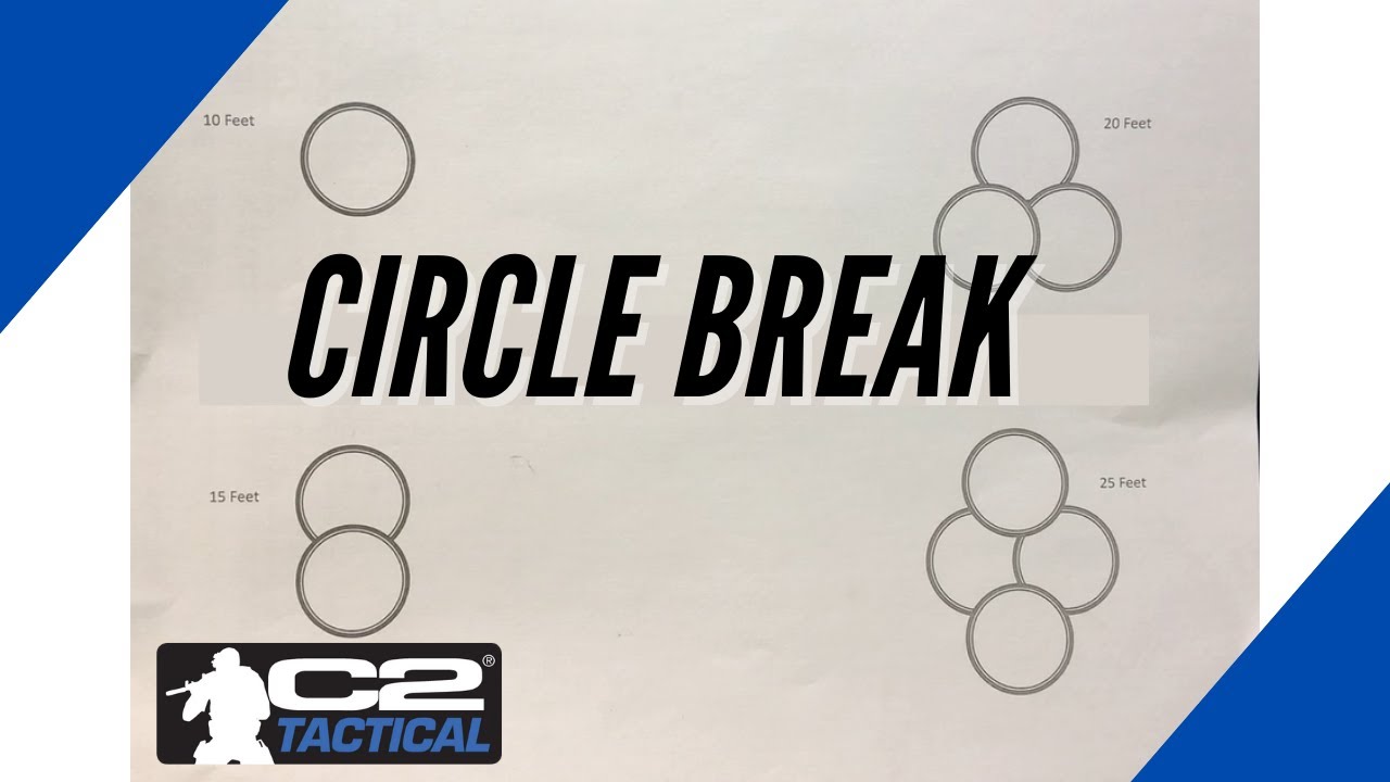 Drill of the Week-Circle Break - YouTube