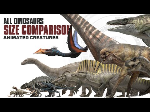 3D Dinosaur Size Comparison | Jurassic World Rebirth