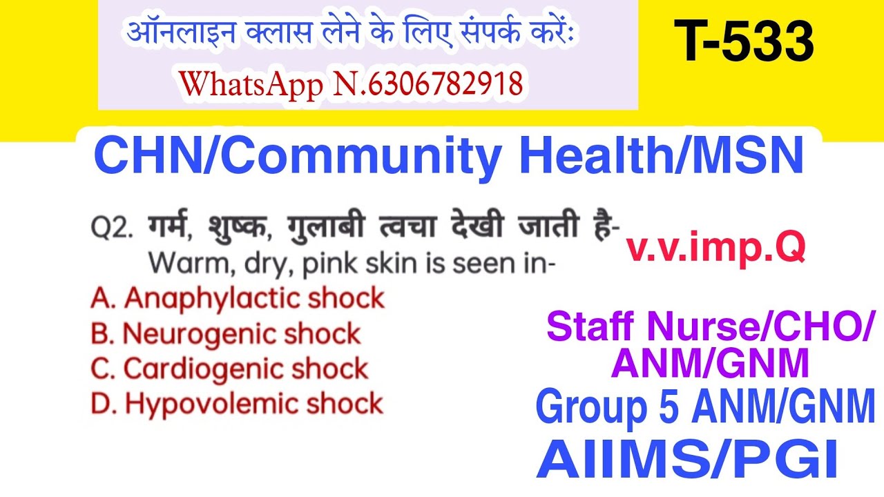Staff Nurse & ANM Group 5 MP| AIIMS Nursing Questions - YouTube