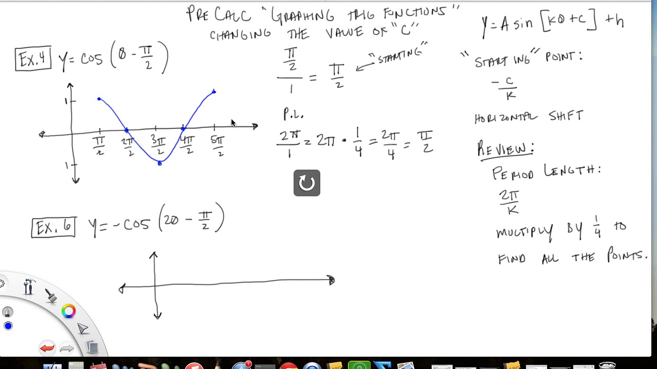 PreCalc St 6 3 Pt 1 "Changing the Value of C" - YouTube