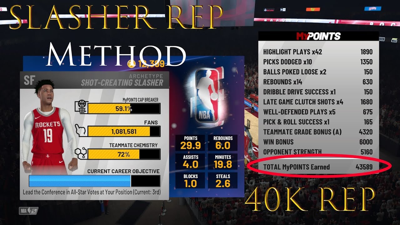 NBA 2K19 SLASHER REP METHOD 40-50K - YouTube