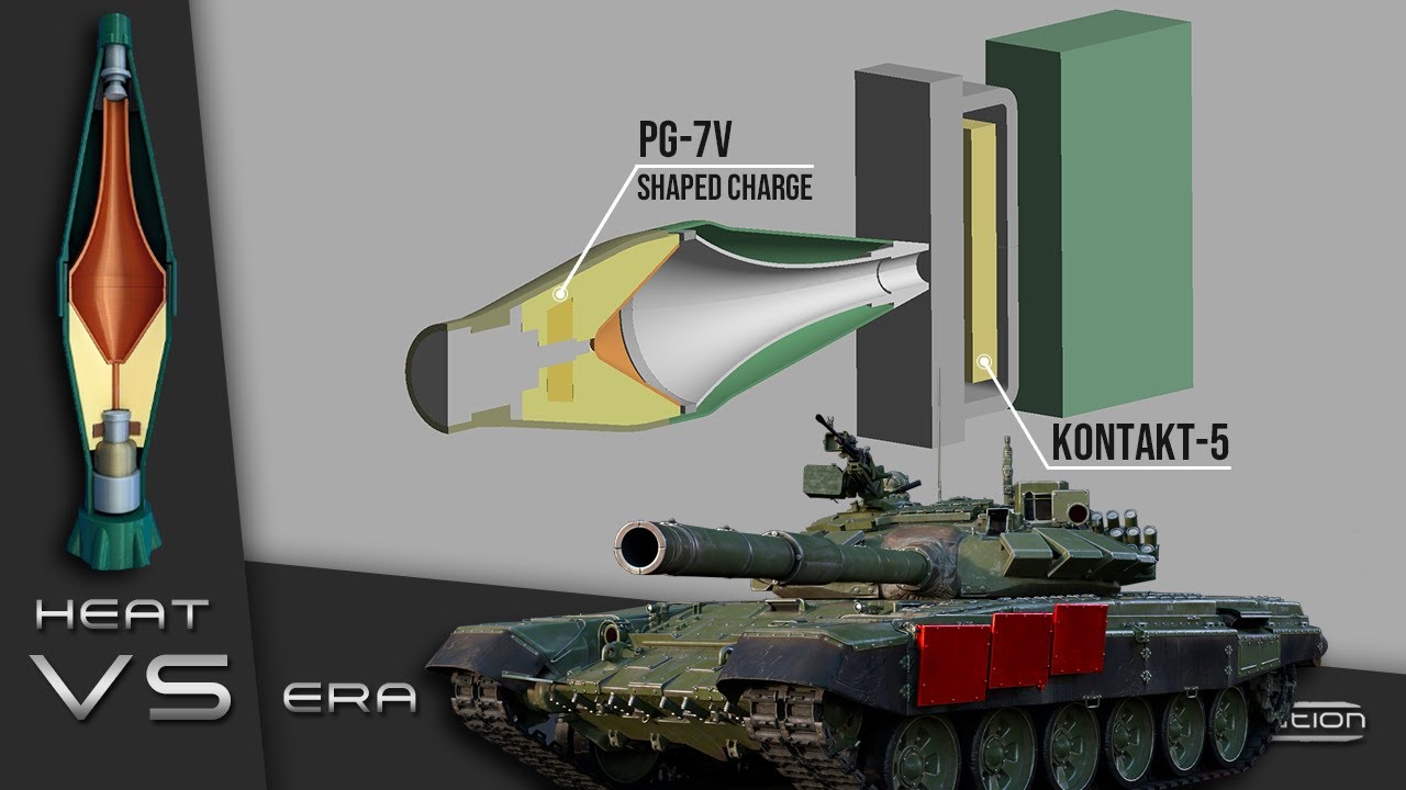 HEAT VS ERA | Armour Piercing Simulation - YouTube
