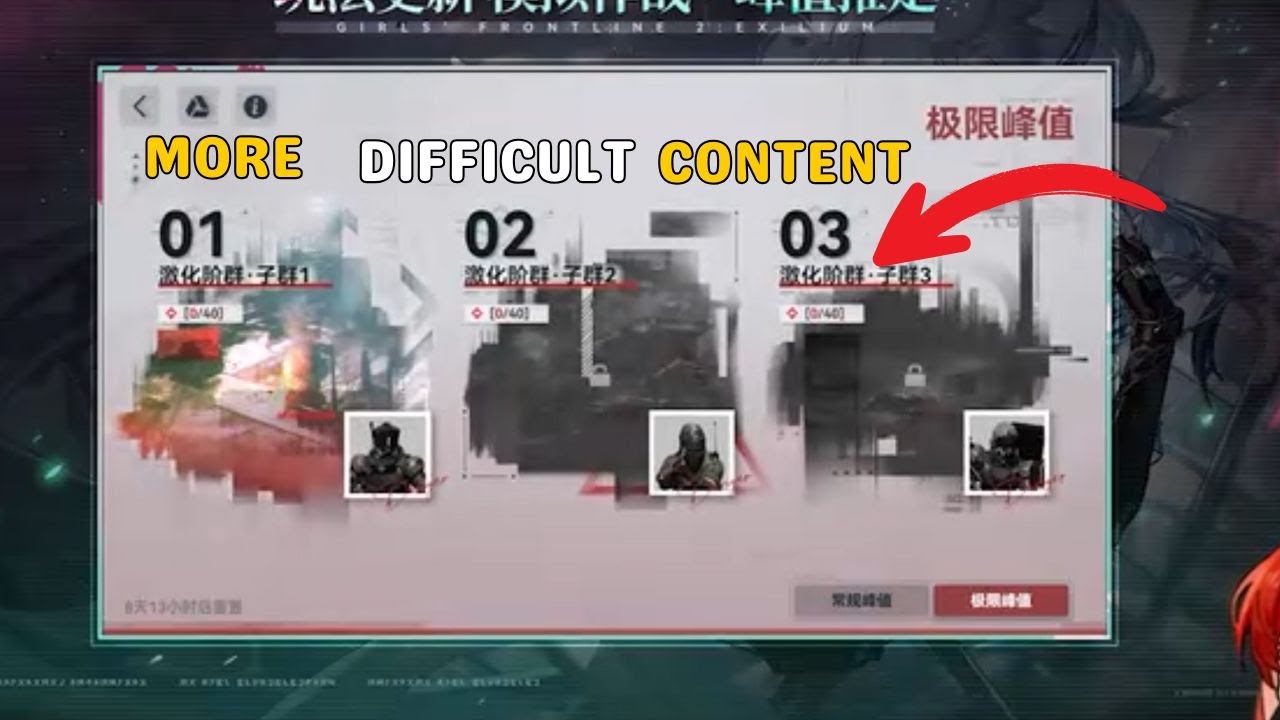 More Difficult Content is Coming - EX Mode & More PVA | Girls ...