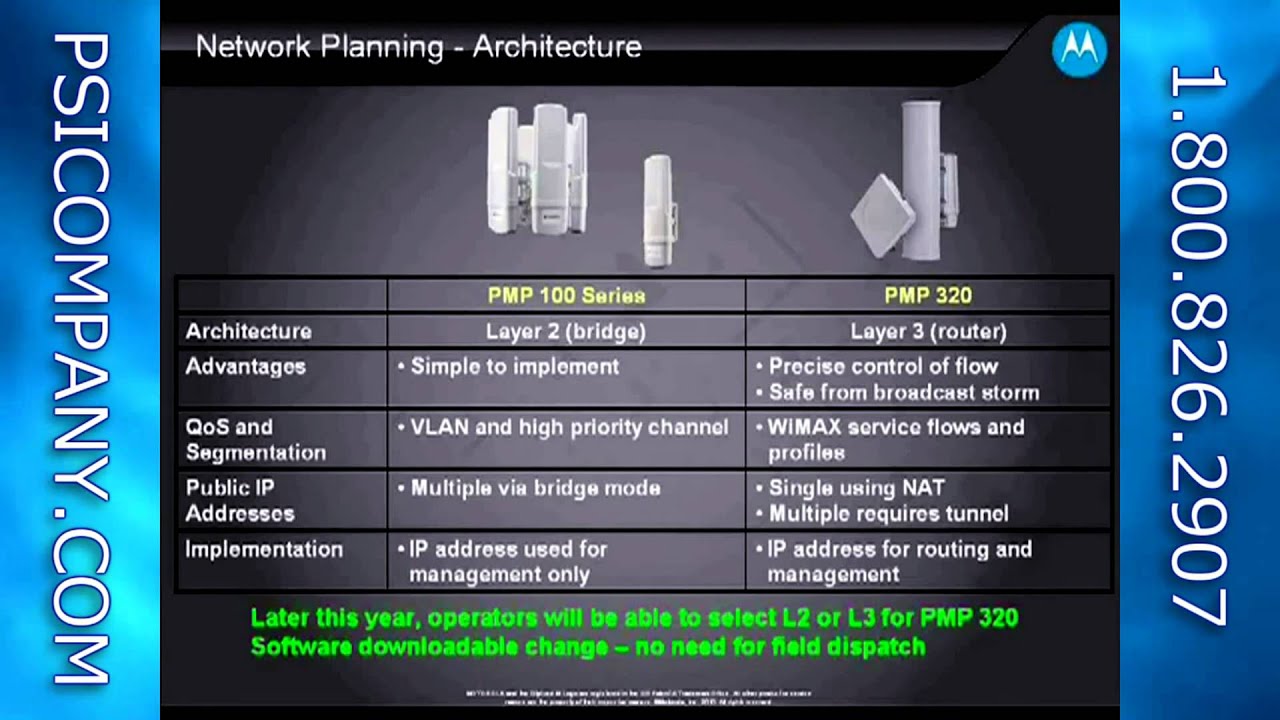 Motorola PMP320 vs. PMP100 Point to Multipoint - visit us for new ...