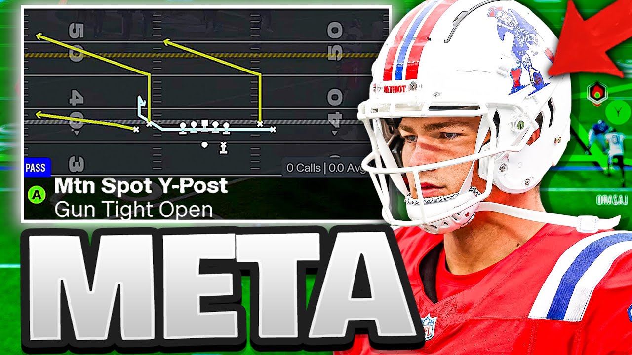 The NEW "META" Offense in Madden 26! “Gun Tight Open” Offensive Scheme ...