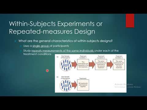 Chapter 9 Introduction to Within Subjects Design - YouTube