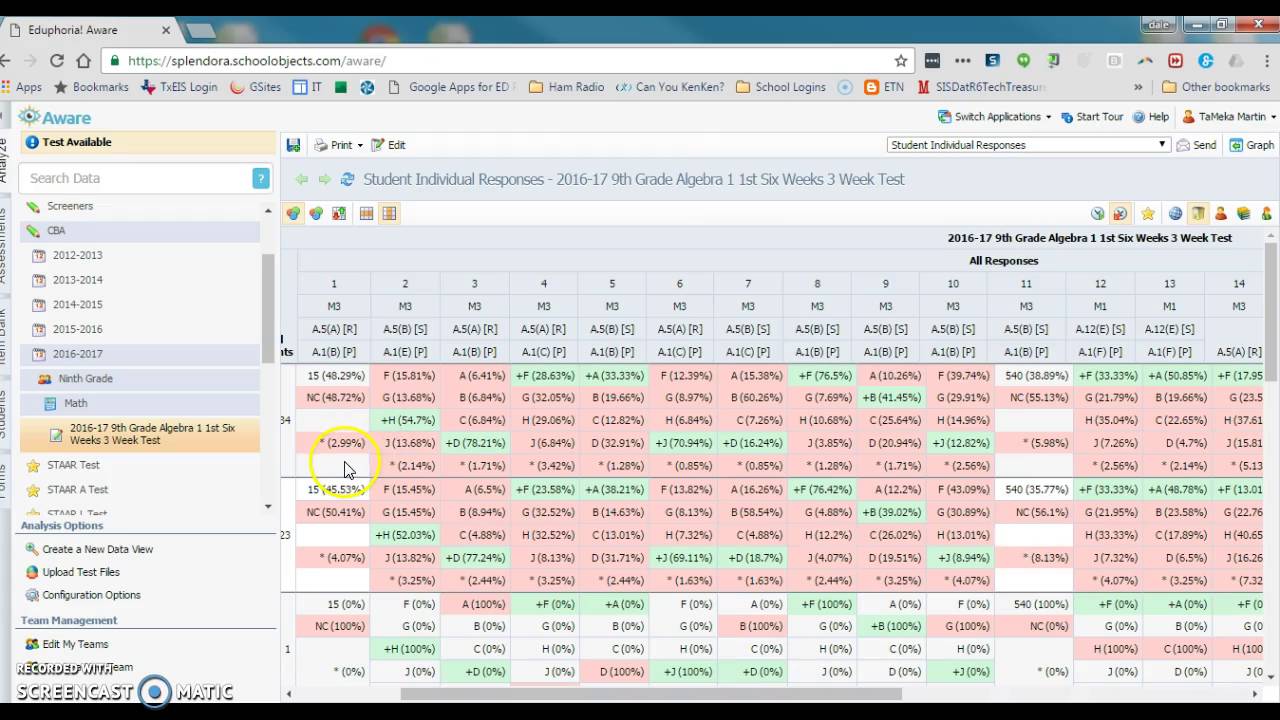 Item Analysis in Eduphoria - YouTube