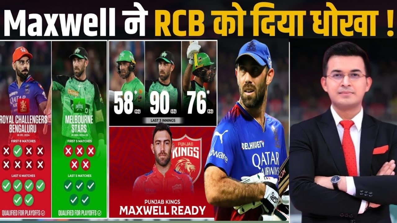 Glenn Maxwell wins 'Player of the Match' in his last 3 BBL Matches ...