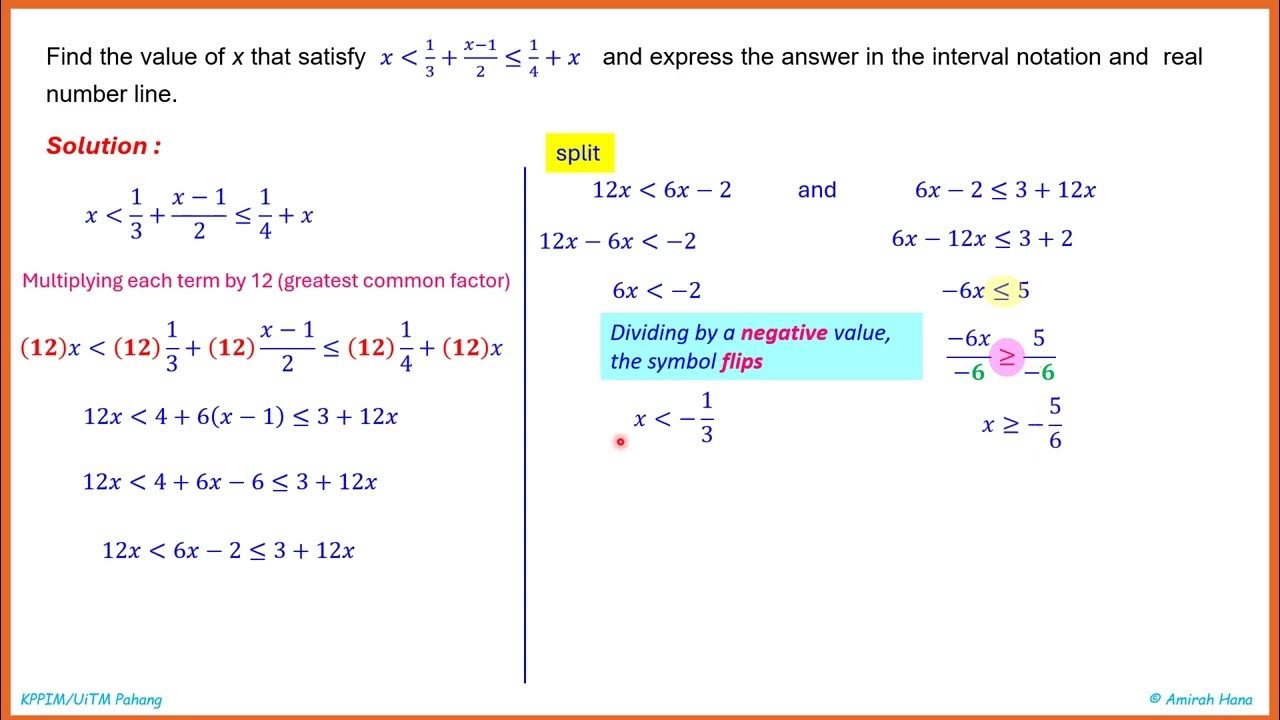 Sample Assessment 1 MAT133 Q1a (linear inequalities) - YouTube
