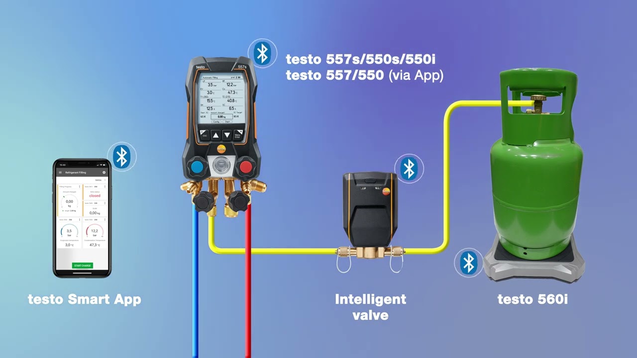 testo 560i Feature Video - YouTube