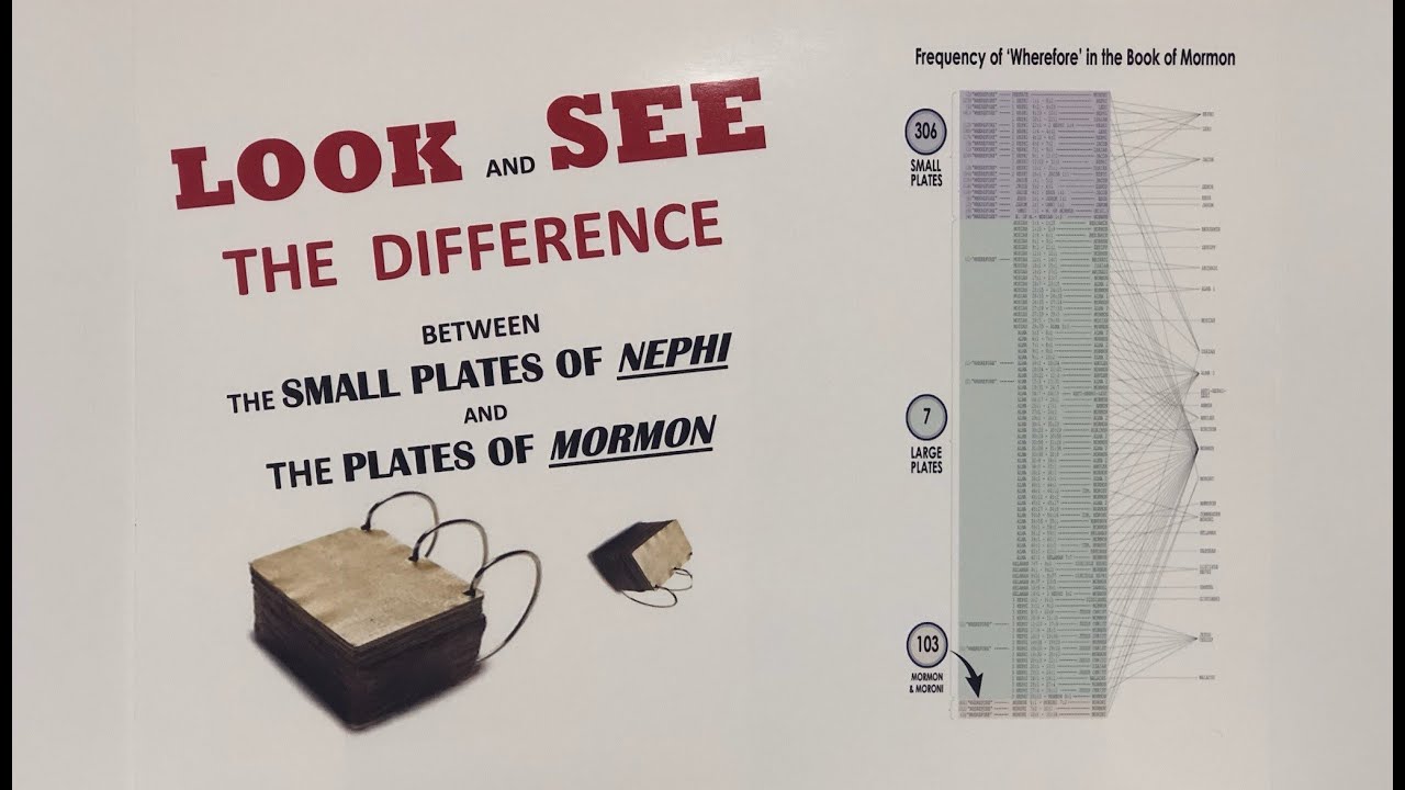 WHICH PLATES ARE YOU READING? - YouTube
