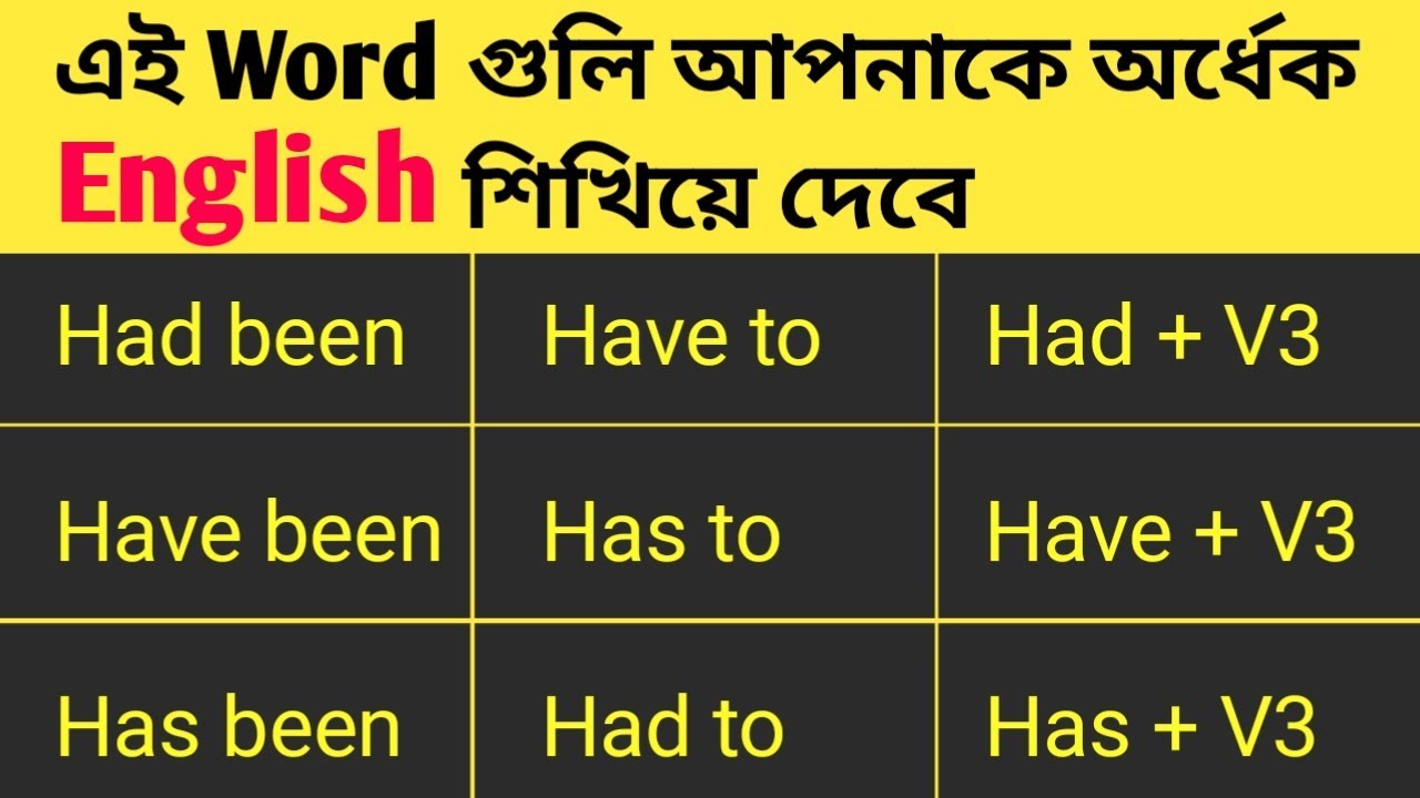 All uses of Has Have & Had | Have to Has to & Had to with Examples in ...